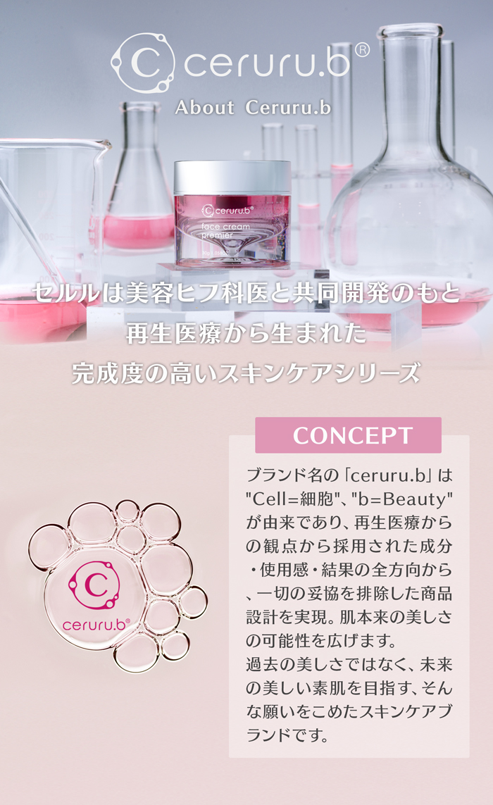 arichanセット第2弾！【ari-cook】arichan×ceruru.bスキンセット